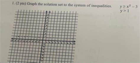 Solved 1 2pts Graph The Solution Set To The System Of