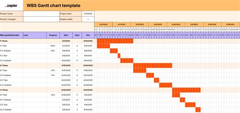 Work Breakdown Structure Template Excel How To Create A Work Breakdown