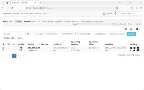 Raspberry PI And LibreNMS Powerful Monitor For Home Network