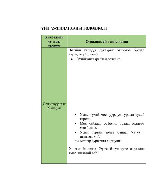 Эргэх ба үл эргэх өөрчлөлт хөтөлбөр Dawaa Shagdarsumberel хуудас 73 Pdf Онлайн Pubhtml5
