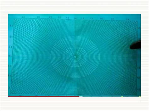 Frequency Response Analysis Ppt