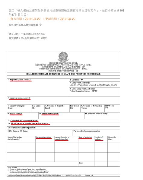 新聞 台農蛋品認「誤標效期」全面下架巴西進口蛋 Gossiping板 Disp Bbs