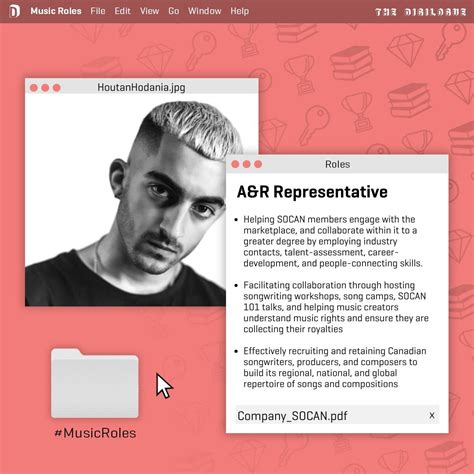 Houtan Hodania Posted On Linkedin