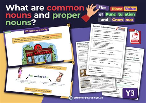 Year 3 The Place Value Of Punctuation And Grammar What Are Common Nouns And Proper Nouns