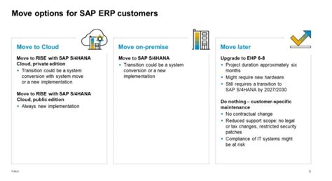 Bernhard Luecke On Linkedin Sap Saperp Sapecc Maintenance Innovation Sapsupport Saps4hana…