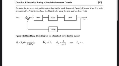 Solved Consider The Servo Control Problem Described By The