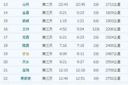 包头印象城什么时候开业