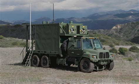 Palantir For Builders Startups