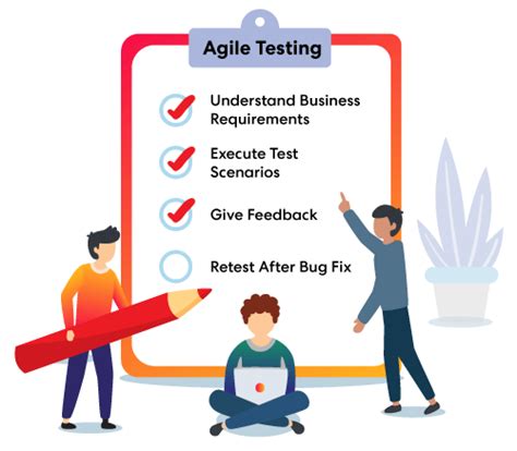Implementing Quality Assurance In The Software Development Lifecycle
