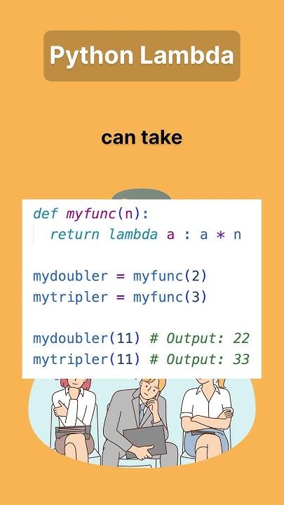 Lambda Functions In Python Shorts Coding Youtube