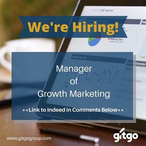 Gitgo On Linkedin Gitgo Hiring Marketing Sales Team Manager