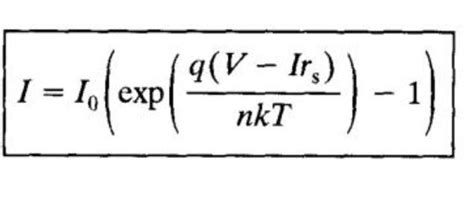 Solved Find The Series Resistance Of A Diode Given The Chegg Com