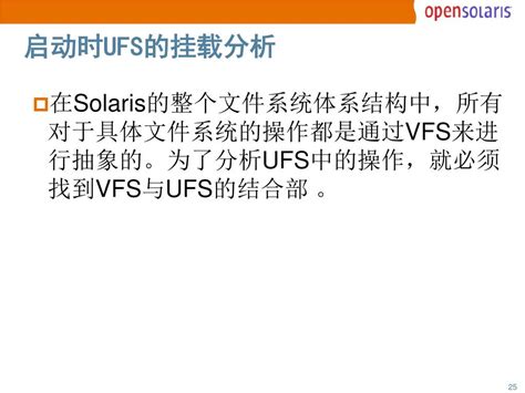 Ppt File System Framework —— Virtual File System Framework Powerpoint