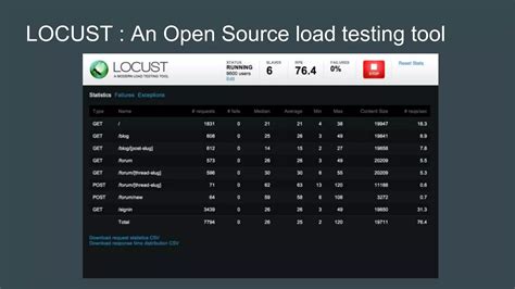 performance testing locust pptx