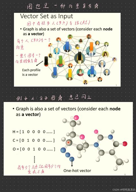 第十周机器学习笔记：self Attention（注意力机制）、pytorch学习——损失函数代码实战、反向传播算法代码实战self