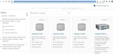 Which Cisco Access Point Cisco Community