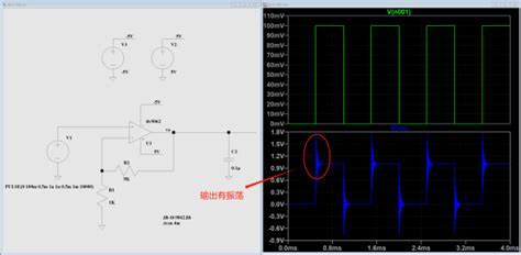 运放稳定性评估举例 电子发烧友网
