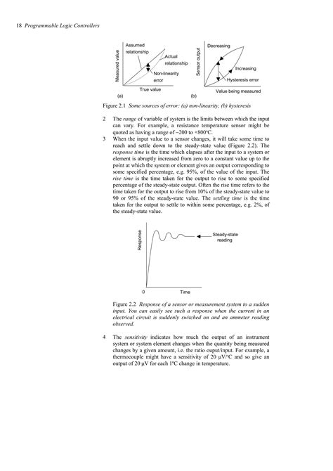 Programmable Logic Controllers 4th Edition W Boltonpdf