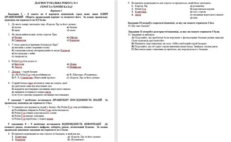 Діагностувальна робота з зарубіжної літератури для 7 класу за темою