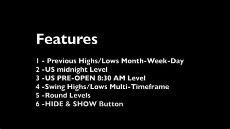 Swing Levels Buy Trading Indicator For Metatrader 5