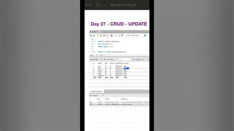 Sql Basics Day 27 Of 30 For Freshers Freshers Sql Learning Courses Software Youtube