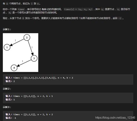 743 网络延迟时间 （最短距离）网络延迟 距离 Csdn博客