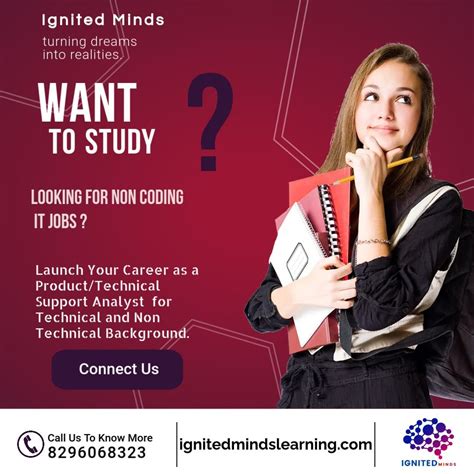 Jobs Sql Datascience Database Training Itjob Dataanalytics Bigdata Ignited Minds