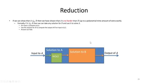 Np Complete Complexity Theory Design And Analysis Of Algorithms Youtube