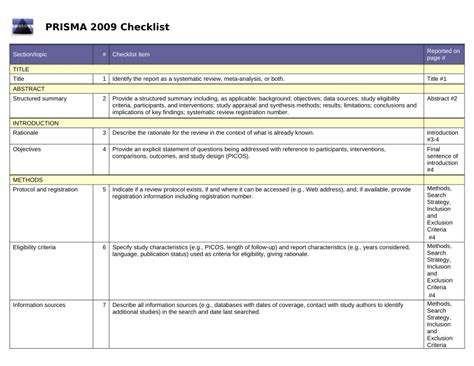 Pdf S1 Prisma Checklist