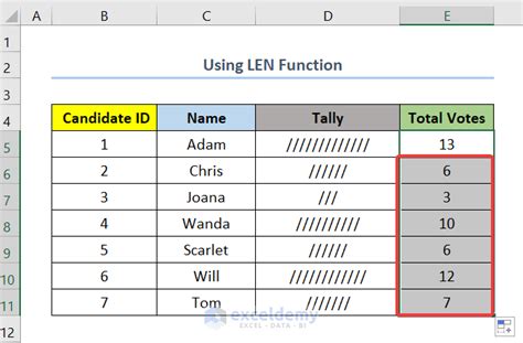 How To Make A Tally Sheet In Excel 3 Quick Methods Exceldemy