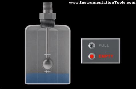 Float Level Switch Principle Transmitter Perfume Bottles Hand Soap Bottle