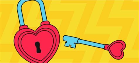 US Sex Map 2025 Lovehoney