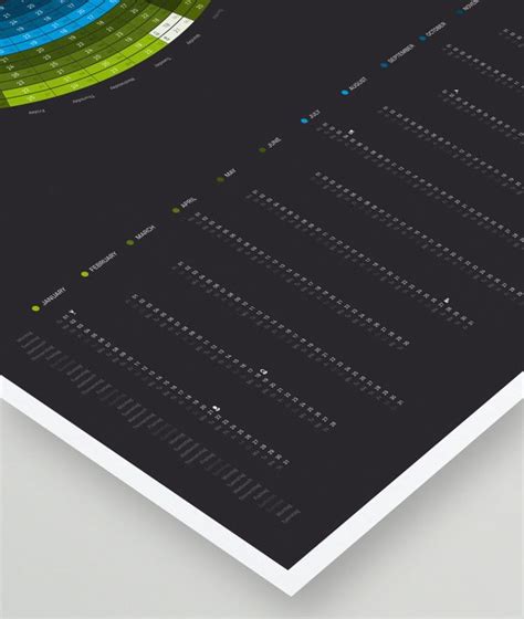 Data Visualization Calendar By Martin Oberhäuser Calendar Data