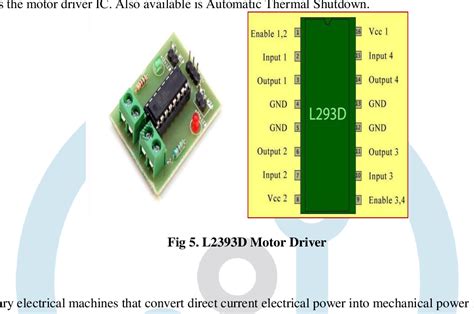 Figure 5 From Design And Implementation Of An Intelligent Voice Controlled Mobile Robot