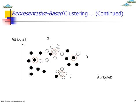 Ppt 2011 Clustering In Machine Learning Powerpoint Presentation Free