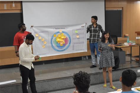 Bhumica Jaiswal On Linkedin Startups Innovation Entrepreneurship