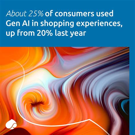 Satheesh Sebastian On Linkedin 71 Of Consumers Want Generative Ai