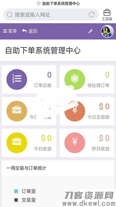 php自助下单系统彩虹商城源码v6 6免授权版 蜡笔傻新源码