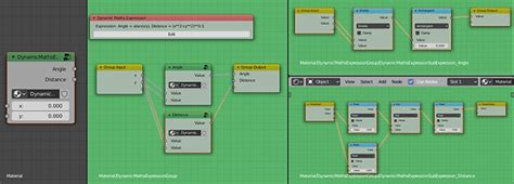 Node Expressions Baldingwizard