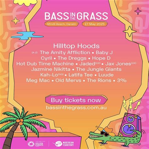 Bass In The Grass 2025 Darwins Iconic Festival Returns