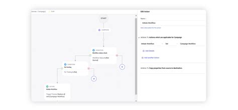 ‎initiate workflow automatically on your campaigns sprinklr help center