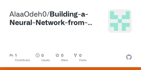 Building A Neural Network From Scratch In Python Building A Neural