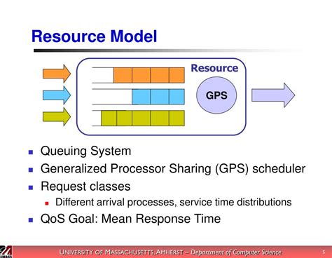 Ppt Dynamic Resource Allocation For Shared Data Centers Using Online Measurements Powerpoint
