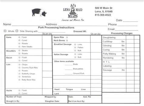 Pork Cut Sheet Krogman Homegrown Meats