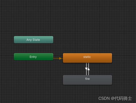 Unity笔记（10）：shoot Game Example【2d】shoot函数返回false效果 Csdn博客