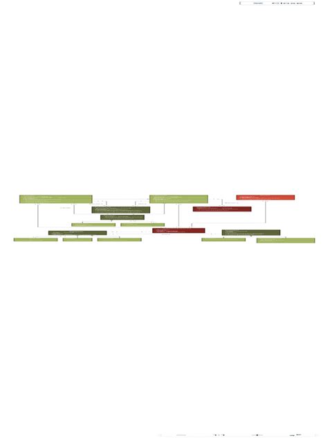 Online Weather Forecast System Creately Pdf Microsoft Power Point Computing