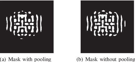 Figure 6 From Efficient Ilt Via Multi Level Lithography Simulation