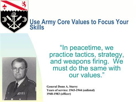 Army Values Integrity Ppt