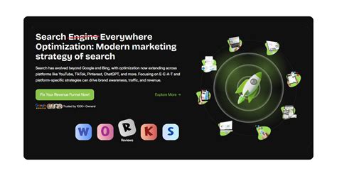 Unlock Better Rankings With Schema Markup Structured Data Seo Guide