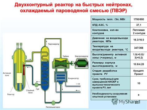 Презентация на тему 1 СЕДЬМАЯ МЕЖДУНАРОДНАЯ НАУЧНО ТЕХНИЧЕСКАЯ КОНФЕРЕНЦИЯ Перспективы